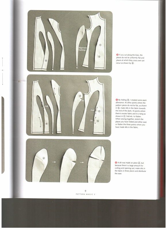 Японские выкройки по книге Pattern Magic