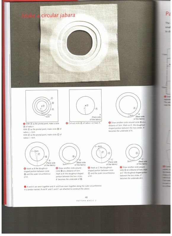 Японские выкройки по книге Pattern Magic