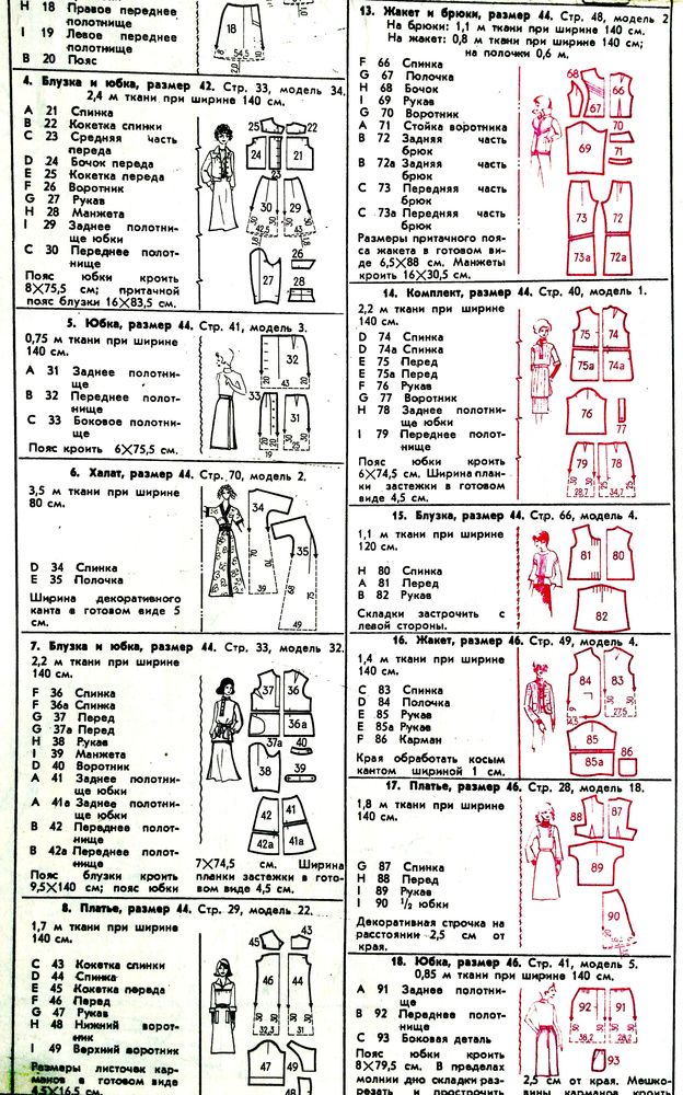 Технические рисунки Siluett, № 3/1976 | Журнал Ярмарки Мастеров